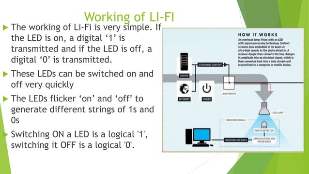 Li - fi- technology ppt of dipak pal | PPT