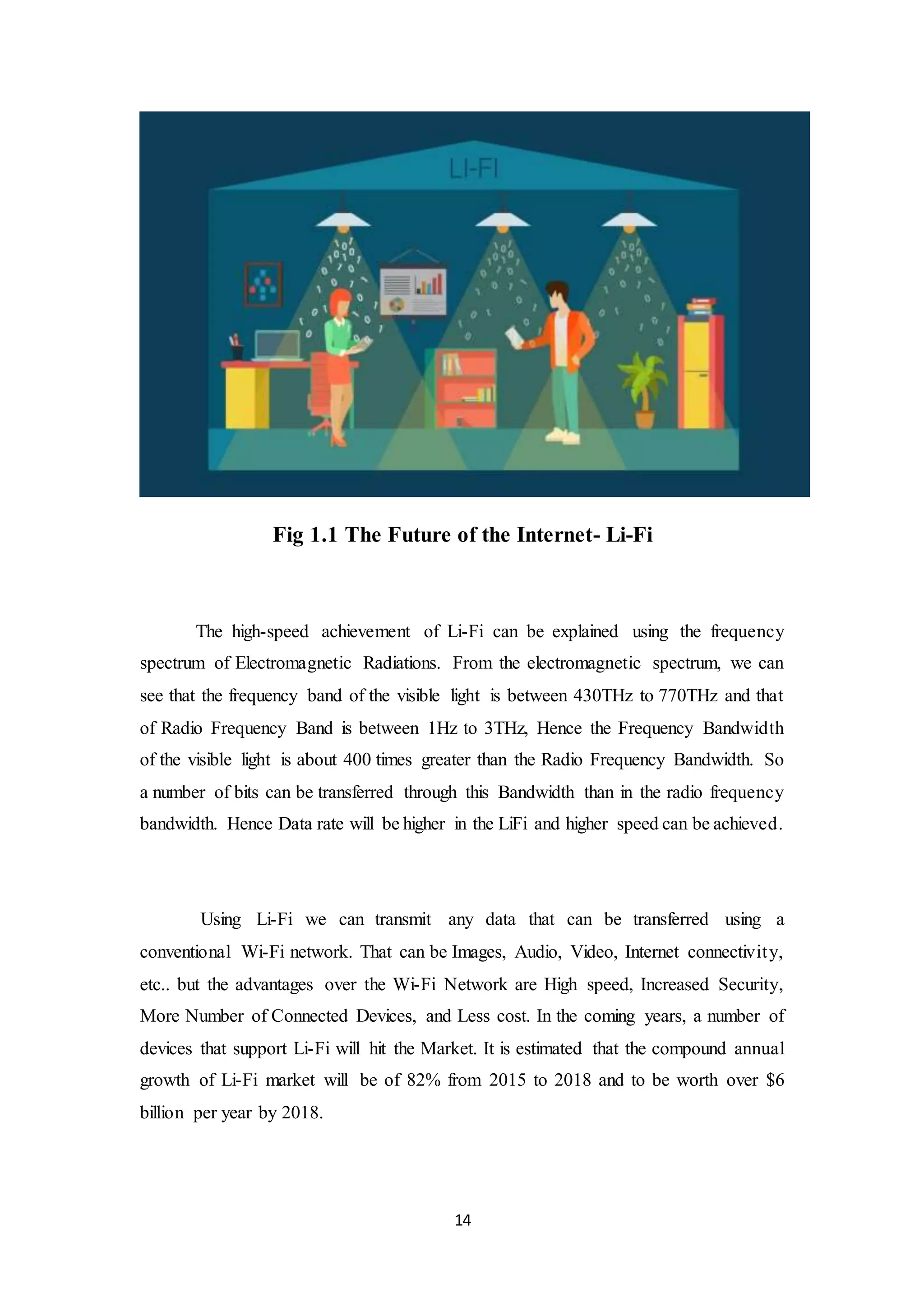 Li-Fi Audio Transmission Project Documentation/Report | DOCX