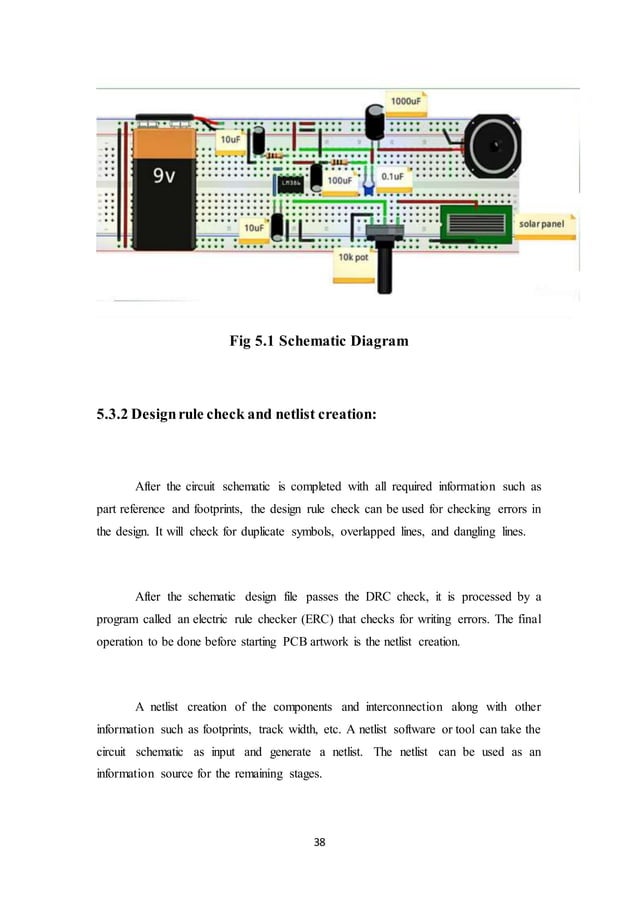 Li-Fi Audio Transmission Project Documentation/Report | DOCX ...
