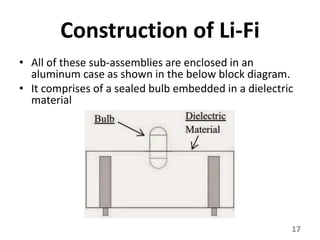 Li-Fi - Data through illumination | PPT