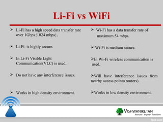 Li fi wireless optical networking technology | PPT