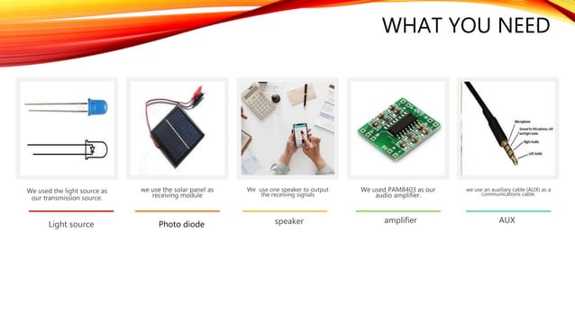 Audio Transmission using LED | PPTX