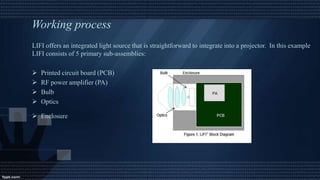 Li fi presentation | PPT