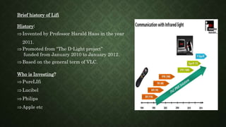 Presentation on Li-Fi | PPTX