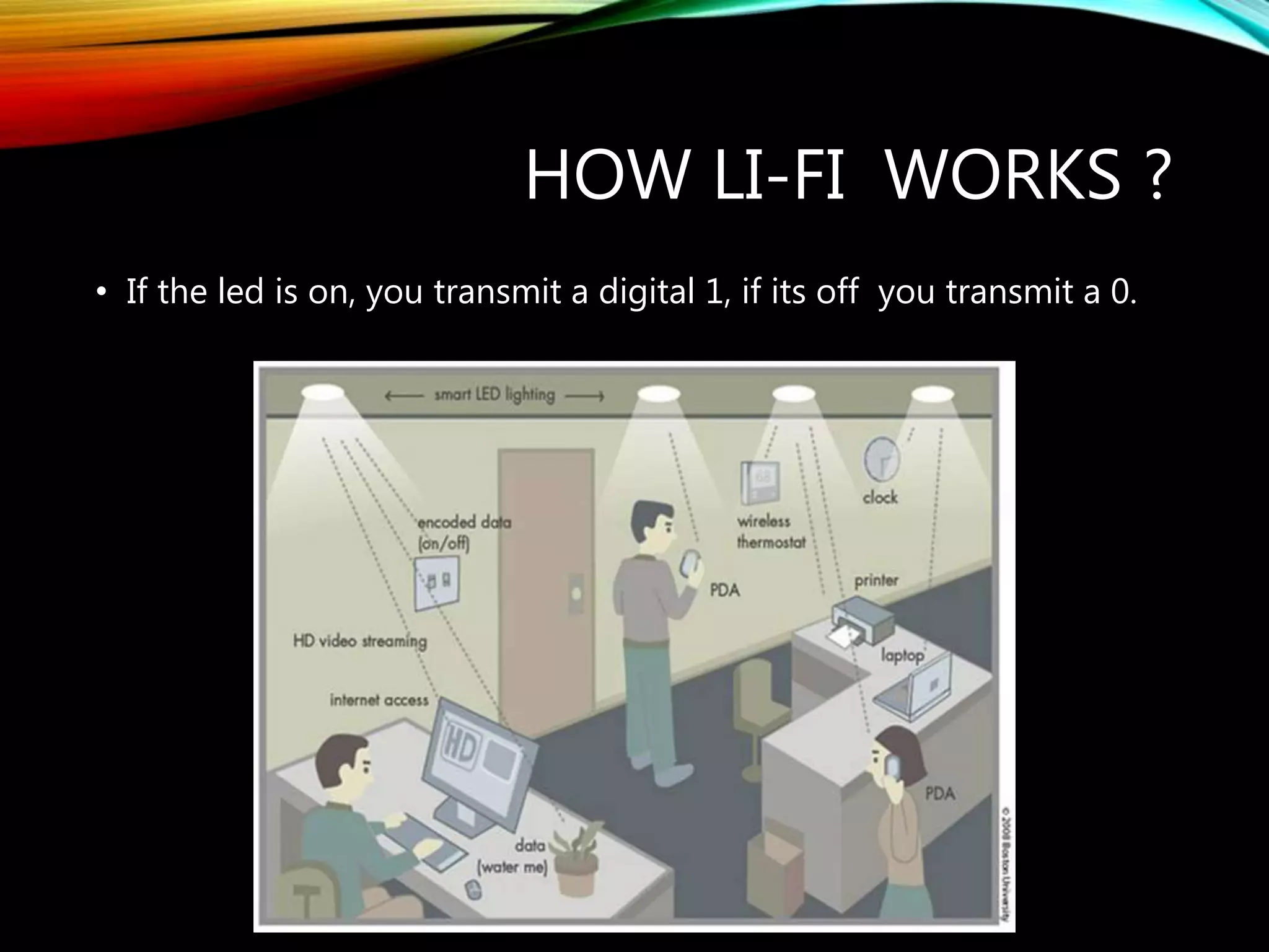 LiFi Technology - Information Technology Project Management | PPTX