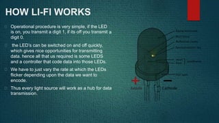 Li fi technology | PPT