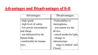 Li fi technology | PPTX