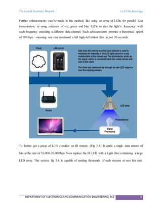 Li Fi technology abstract document | DOCX