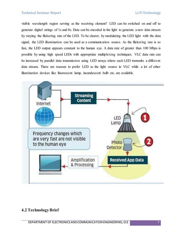 Li Fi technology abstract document | DOCX
