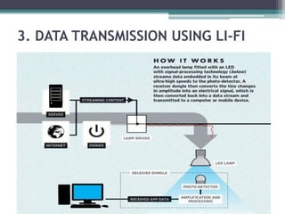 Li fi technology(mrsurwar) | PPTX