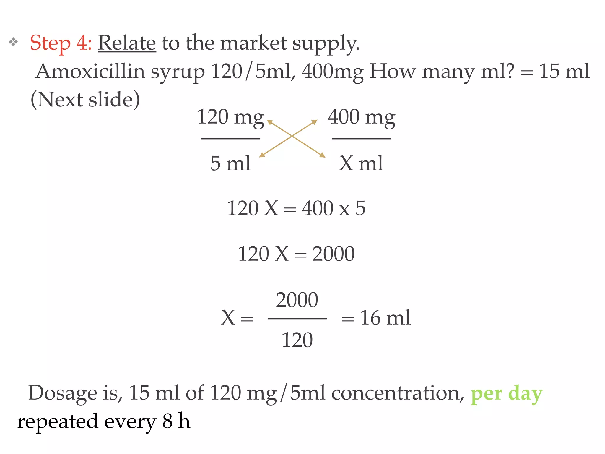 Dosage Calculations for Dental Drugs Prescription | PDF