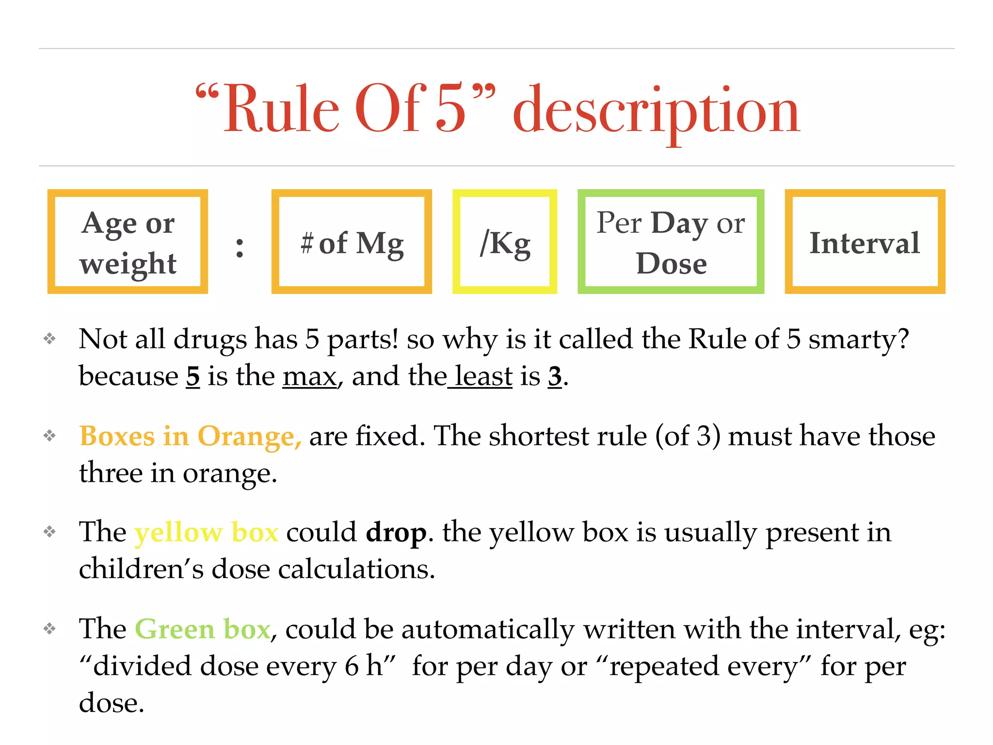 Dosage Calculations for Dental Drugs Prescription | PDF