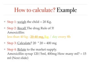 Dosage Calculations for Dental Drugs Prescription | PDF