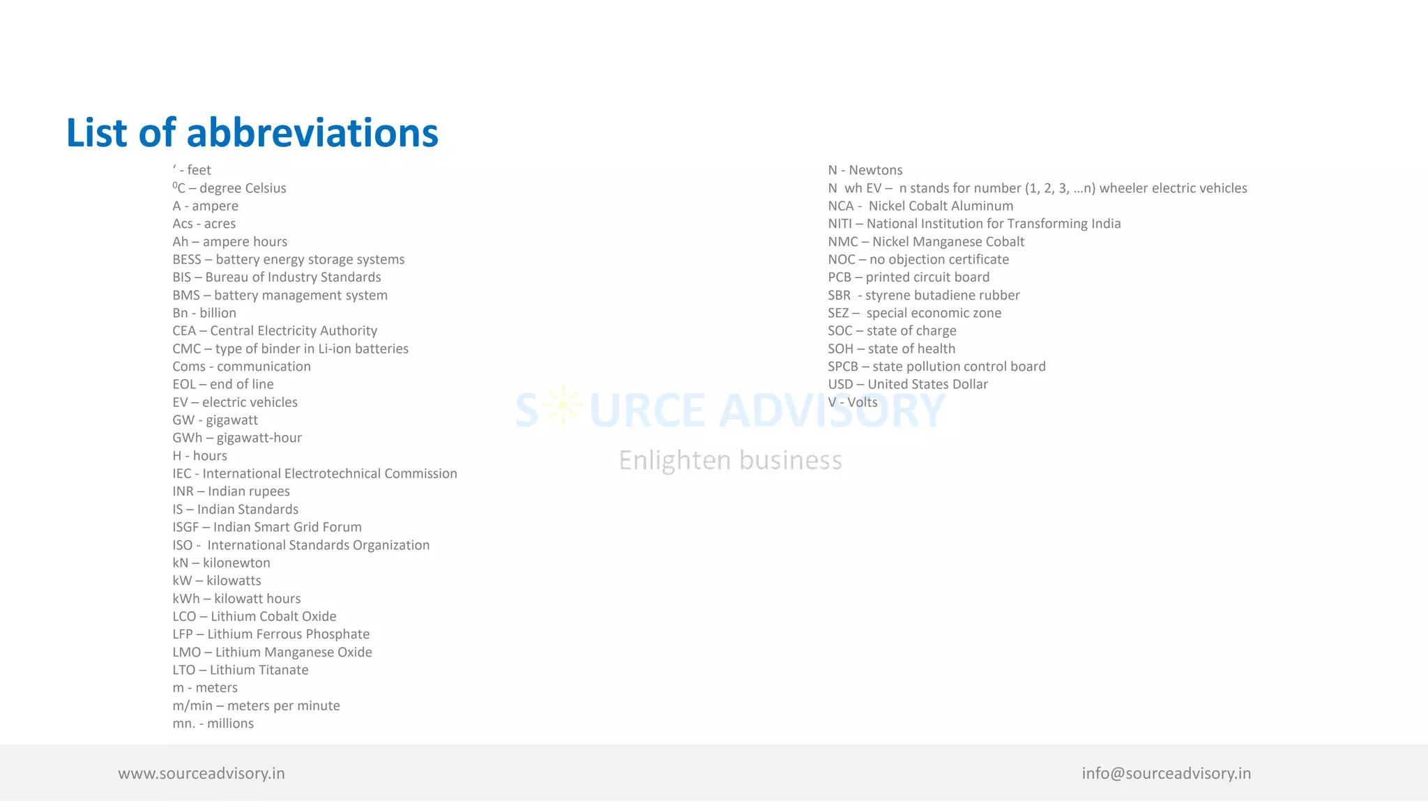 Detail Project Report (DPR) Li ion assembling unit and Manufacturing | PDF