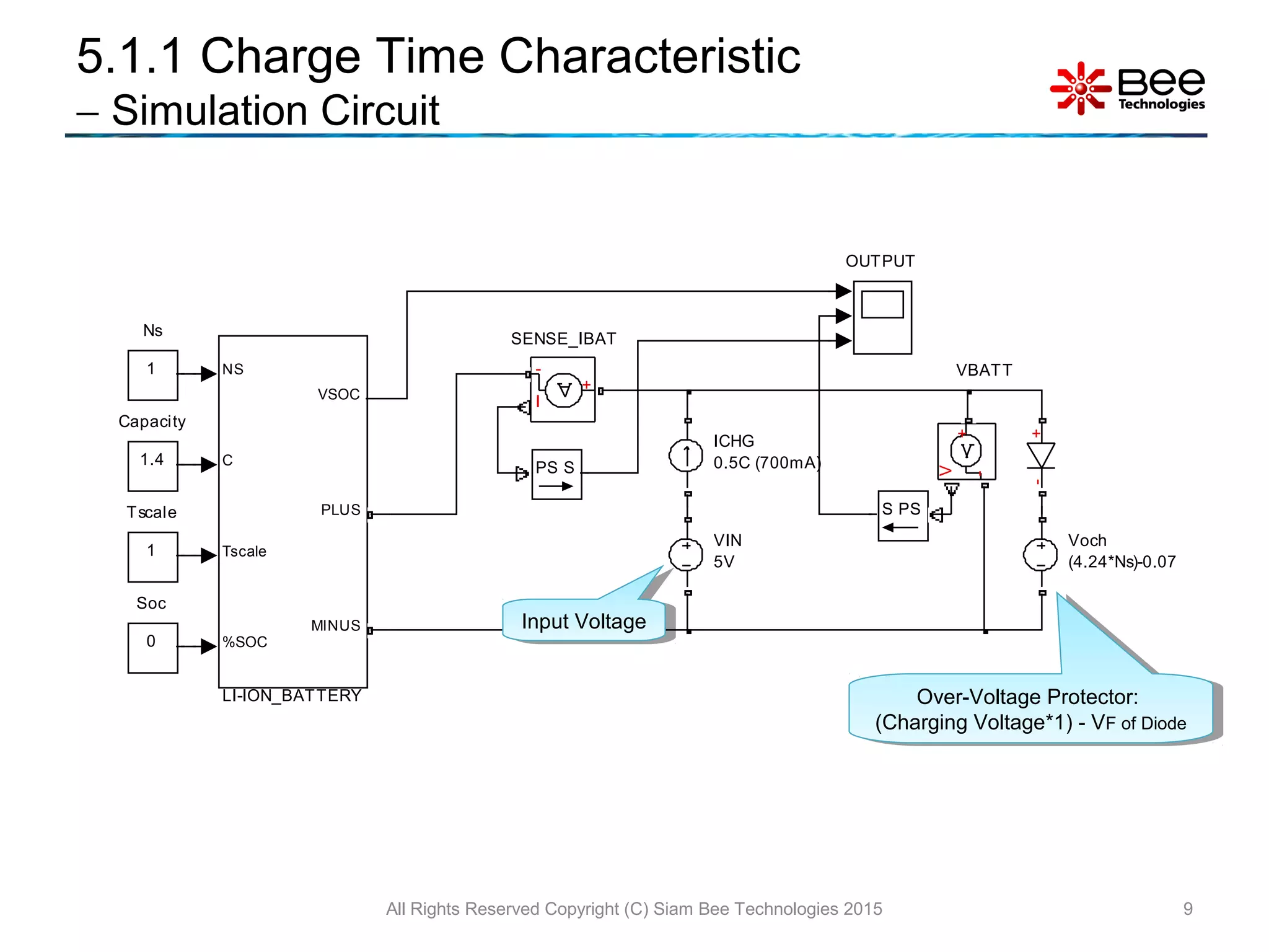 Device Modeling of Li-Ion battery MATLAB/Simulink Model | PPT