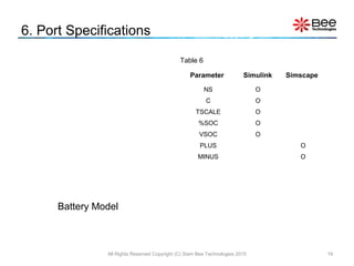 Device Modeling of Li-Ion battery MATLAB/Simulink Model | PPT