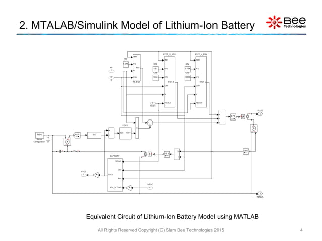 Device Modeling of Li-Ion battery MATLAB/Simulink Model | PPT