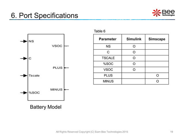 Device Modeling of Li-Ion battery MATLAB/Simulink Model | PDF | Radio ...