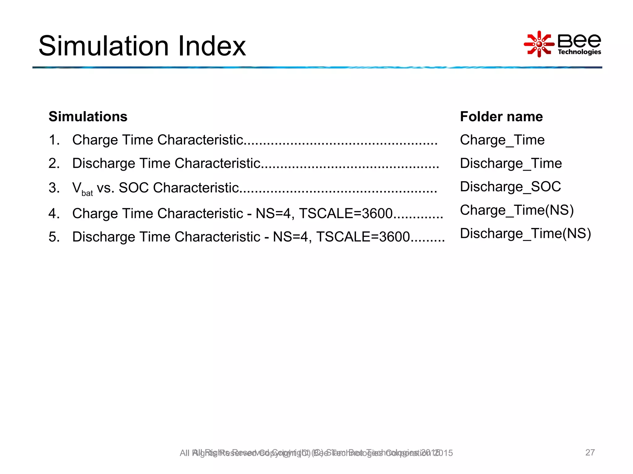 Lithium Ion Battery Simplified Simulink Model using MATLAB | PPT