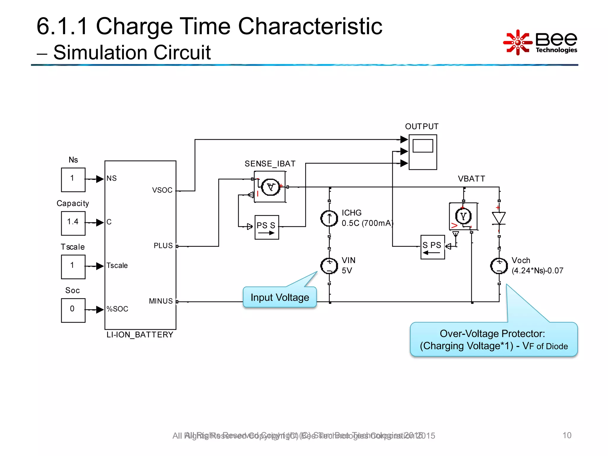 Lithium Ion Battery Simplified Simulink Model using MATLAB | PDF