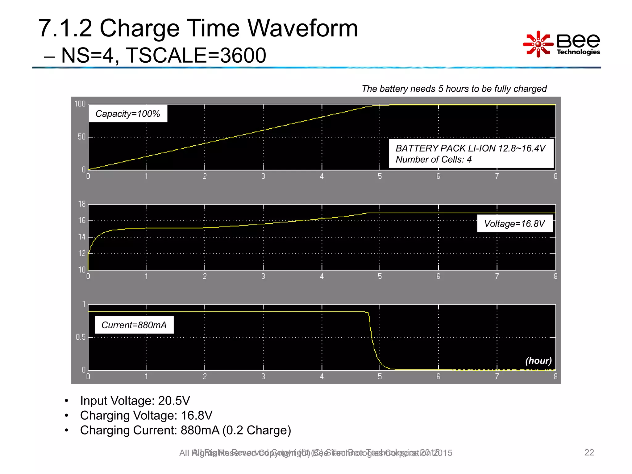 Lithium Ion Battery Simplified Simulink Model using MATLAB | PDF