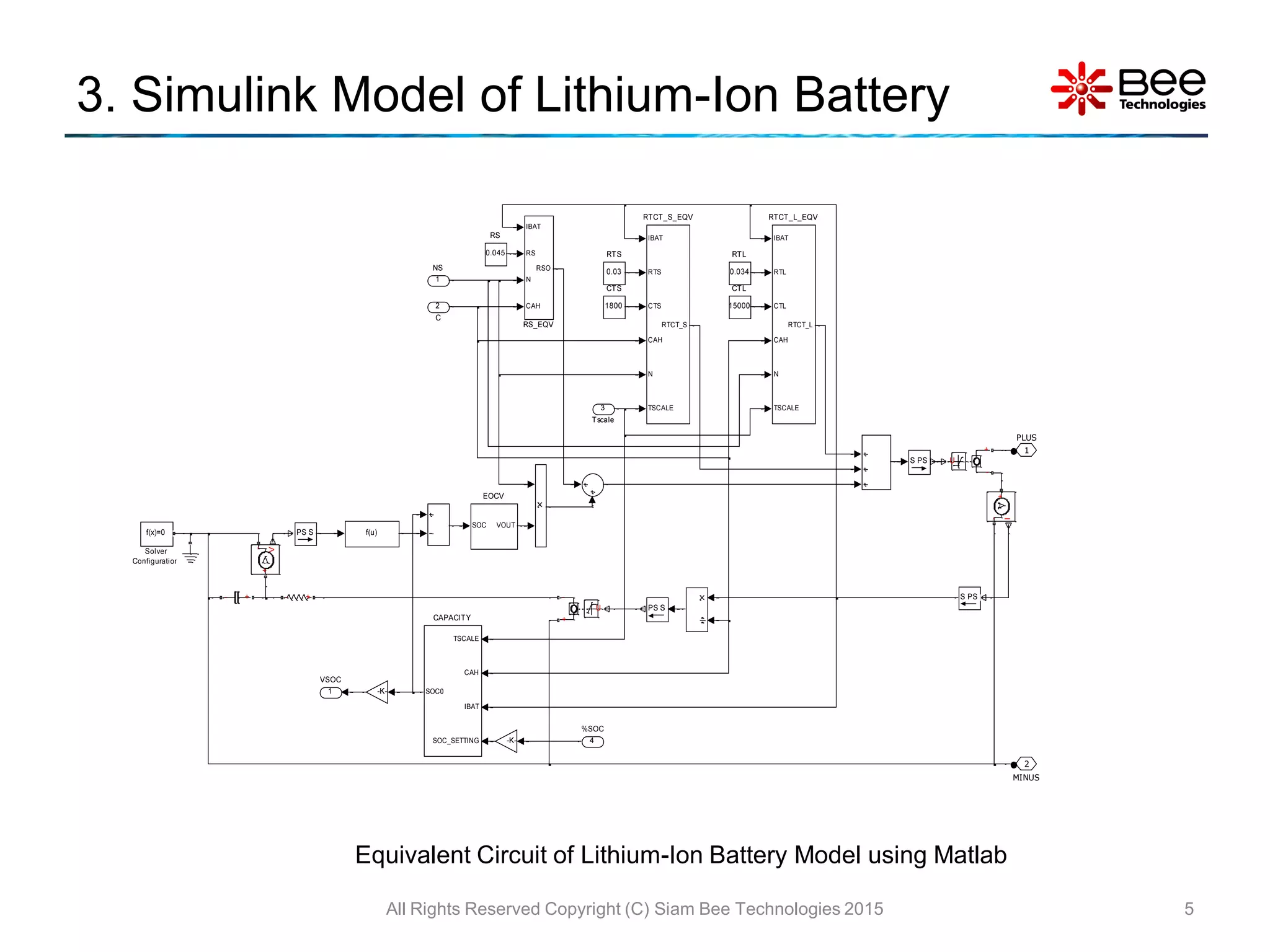 Lithium Ion Battery Simplified Simulink Model using MATLAB | PDF