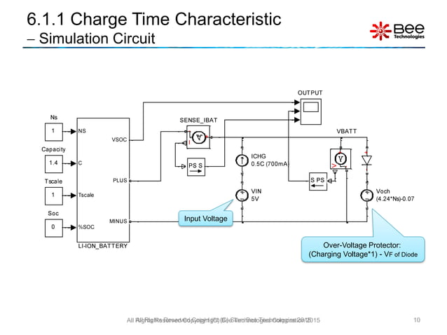 Lithium Ion Battery Simplified Simulink Model using MATLAB | PDF | Consumer Electronics ...