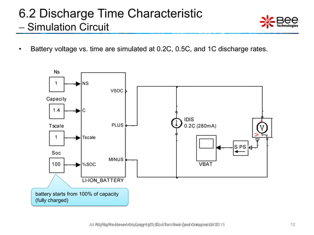 Lithium Ion Battery Simplified Simulink Model using MATLAB | PDF ...