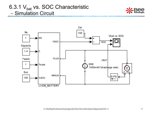 Lithium Ion Battery Simplified Simulink Model using MATLAB | PDF ...