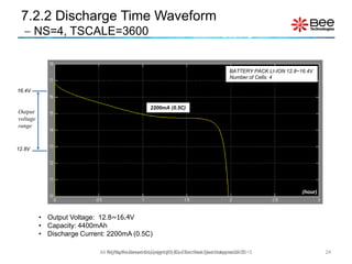Lithium Ion Battery Simplified Simulink Model using MATLAB | PDF