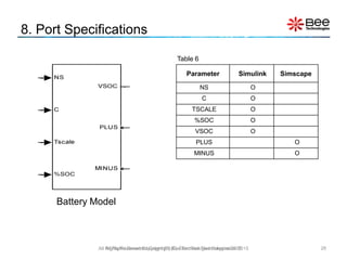 Lithium Ion Battery Simplified Simulink Model using MATLAB | PDF