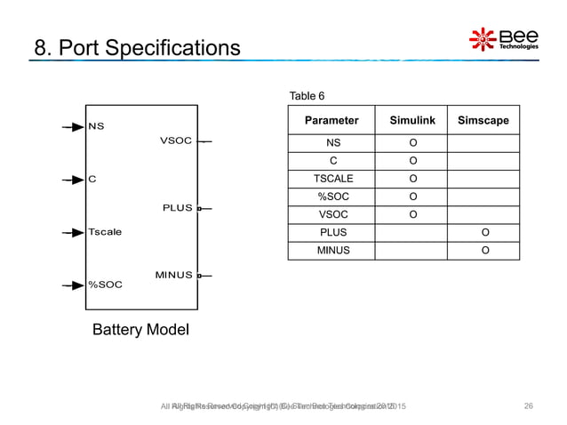 Lithium Ion Battery Simplified Simulink Model using MATLAB | PDF ...