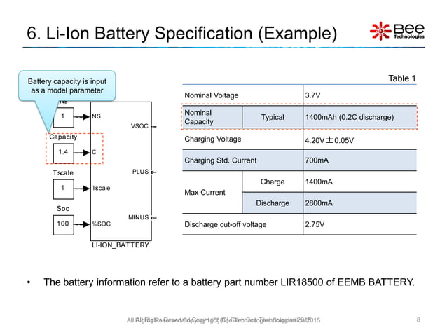 Lithium Ion Battery Simplified Simulink Model using MATLAB | PDF | Consumer Electronics ...