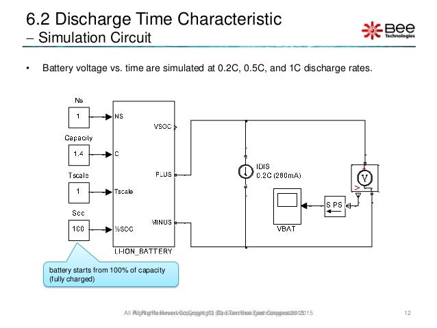 Electro Thermal Model Of Lithium Ion Battery Cells Using Mat