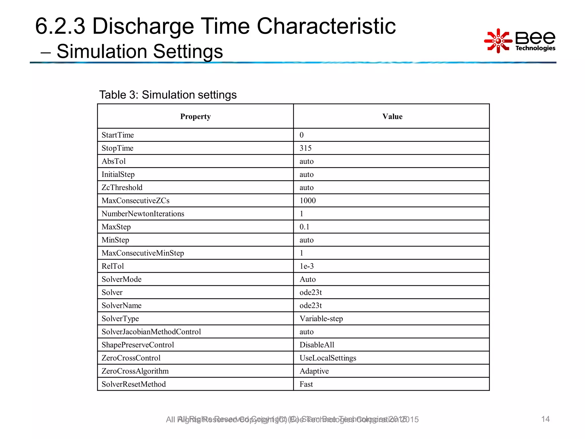 Lithium Ion Capacitor Simplified Simulink Model using MATLAB | PDF