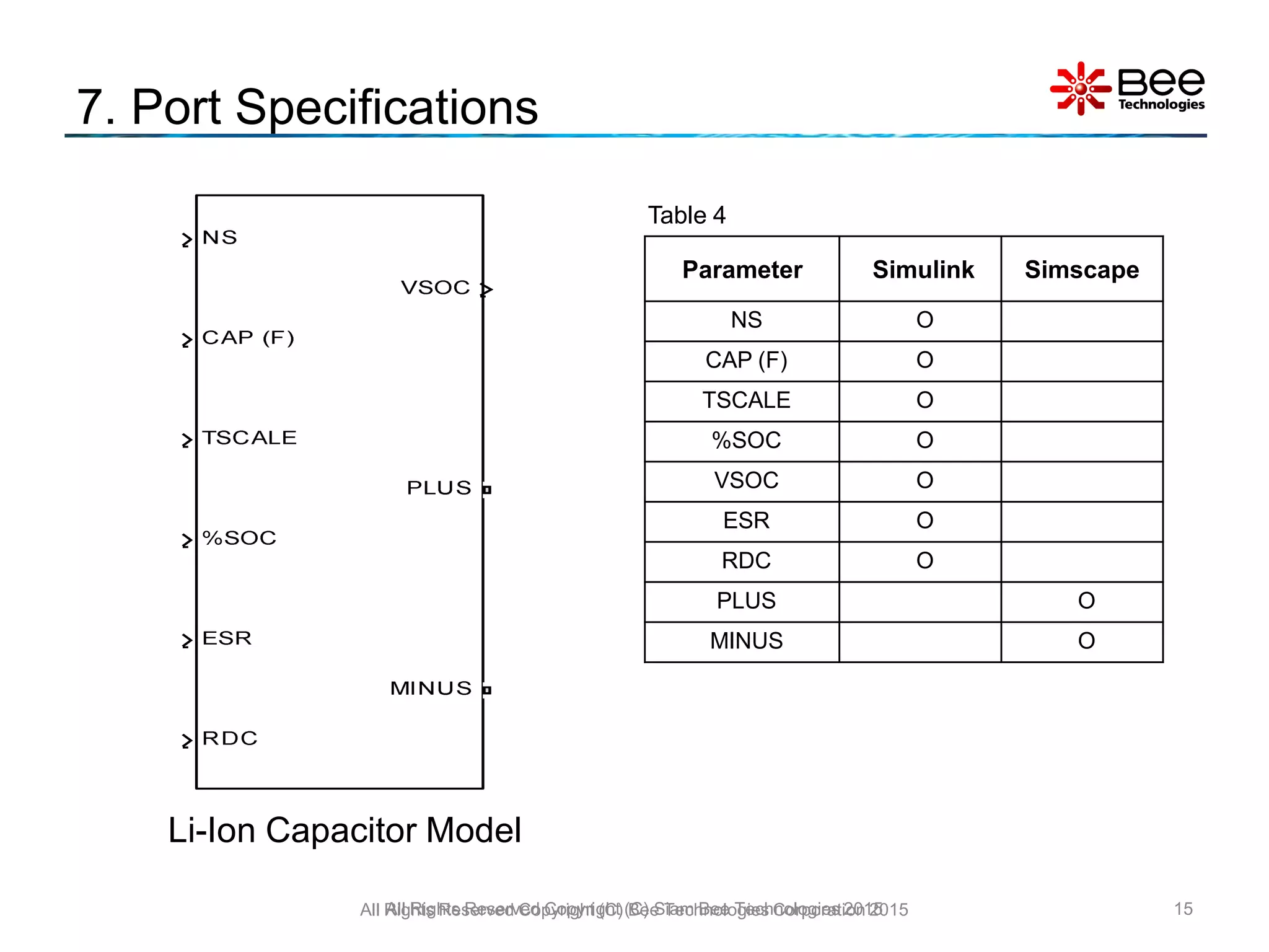 Lithium Ion Capacitor Simplified Simulink Model using MATLAB | PDF