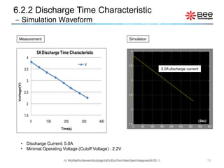 Lithium Ion Capacitor Simplified Simulink Model using MATLAB | PDF