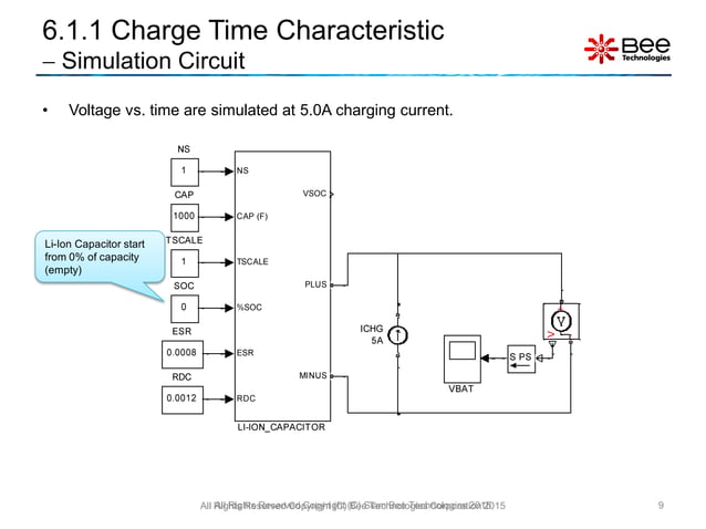Lithium Ion Capacitor Simplified Simulink Model using MATLAB | PDF