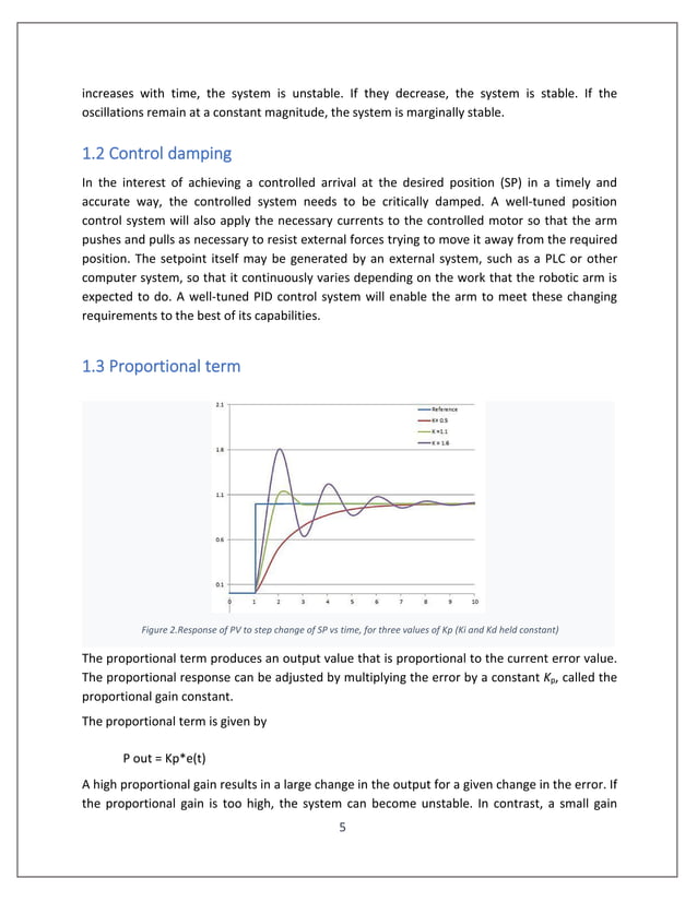 PID Control | PDF