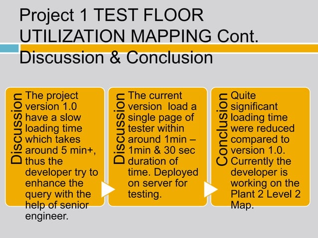 LI-Presentation-FINAL.pptx