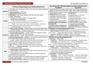 Eyediseases made easy and simplified.pdf