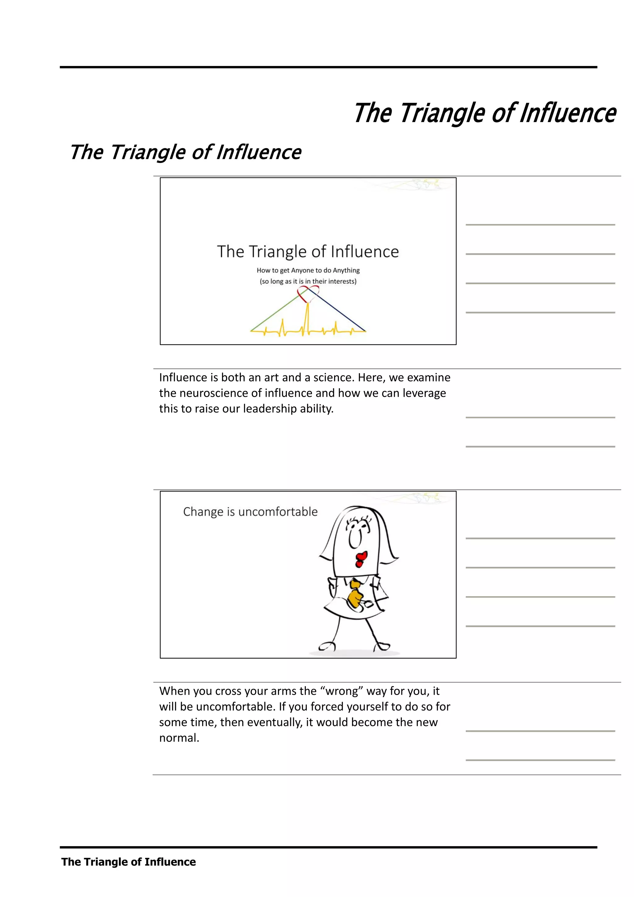 The triangle of influence session handout | PDF