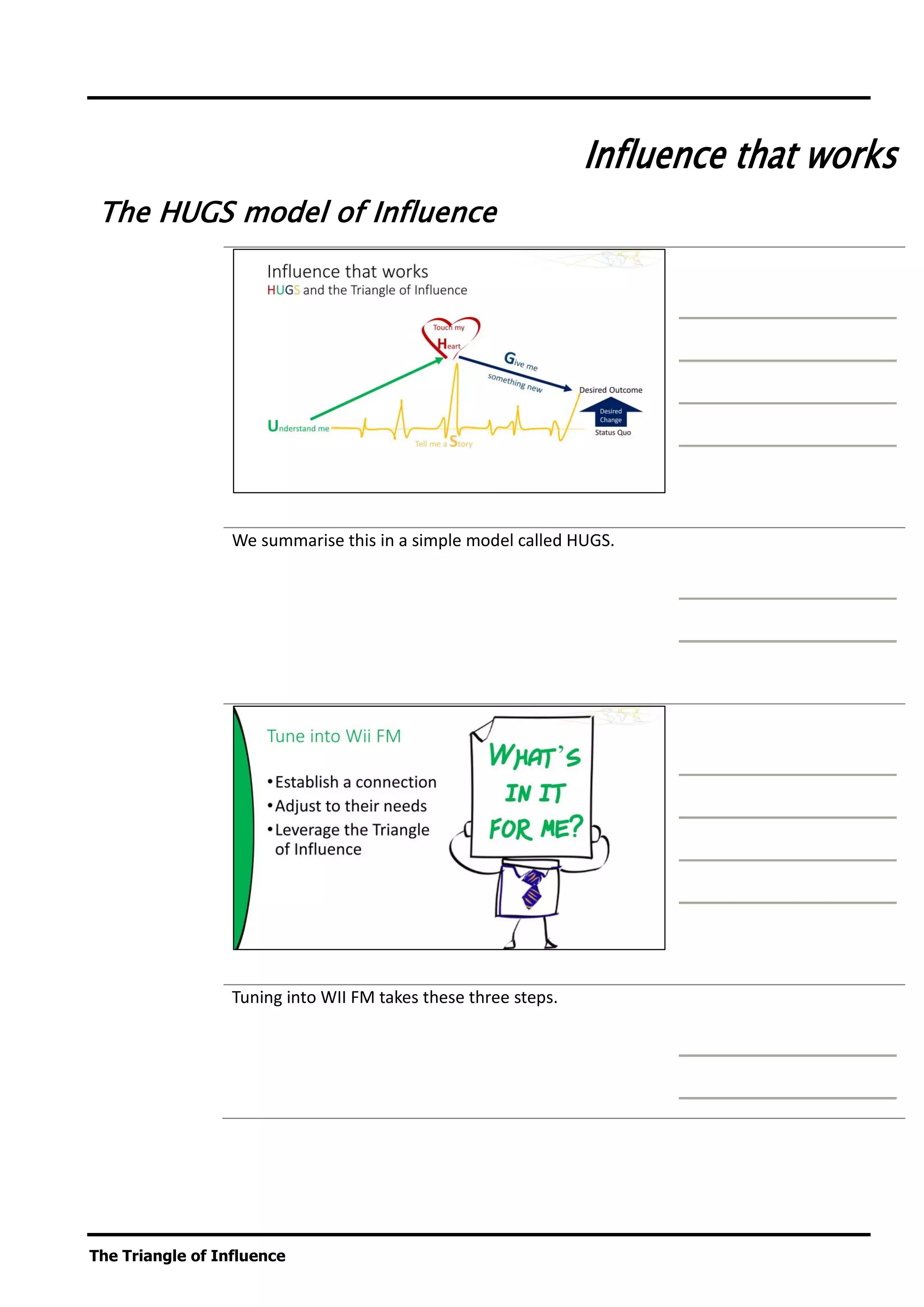 The triangle of influence session handout | PDF