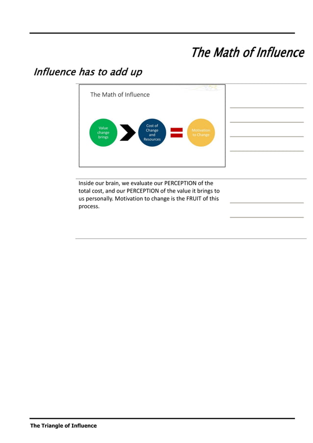 The triangle of influence session handout | PDF