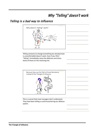 The triangle of influence session handout | PDF