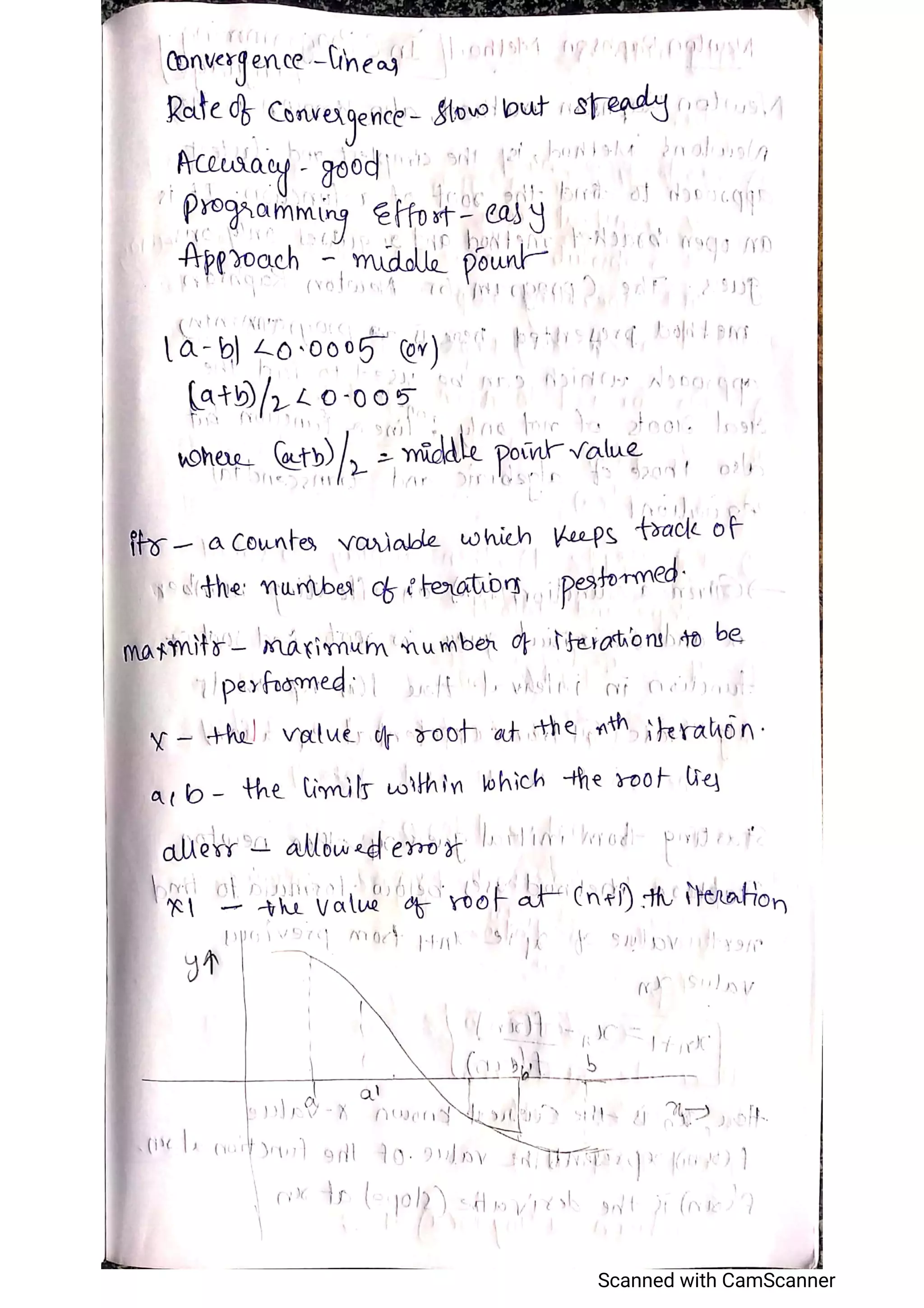 Bisection method c-programming_language | PDF