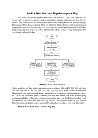 Lia andri anggraeni 03411640000015 | PDF