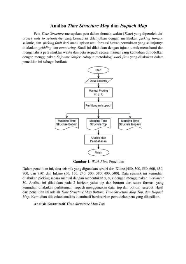 Lia andri anggraeni 03411640000015 | PDF