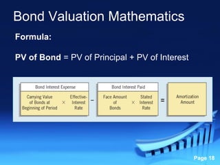 Liabilities management | PPT