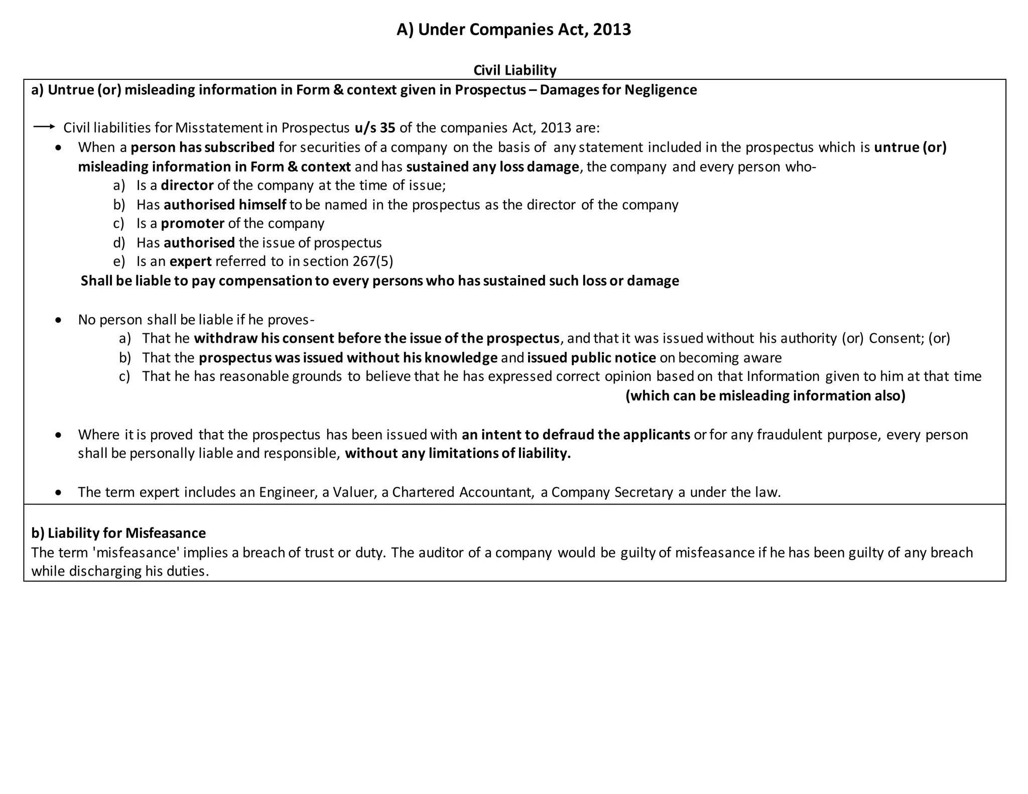Liabilities of auditor | DOCX